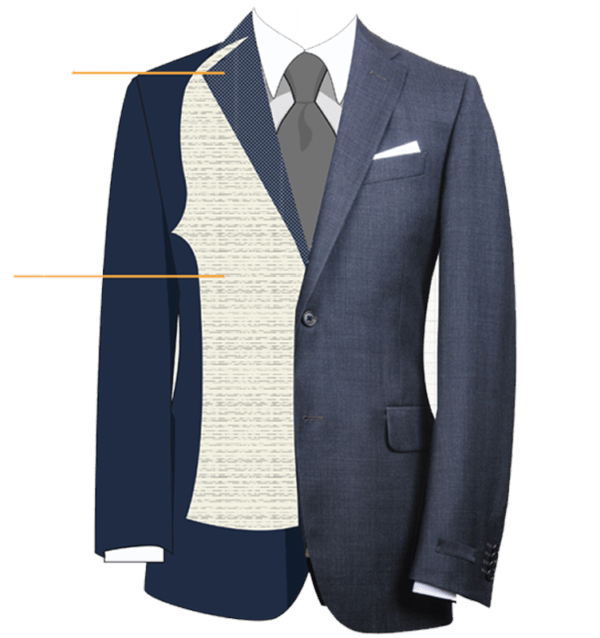 Bespoke Tailors in Dubai, Bespoke Suits, Tuxedos and Shirts in Jumeirah ...